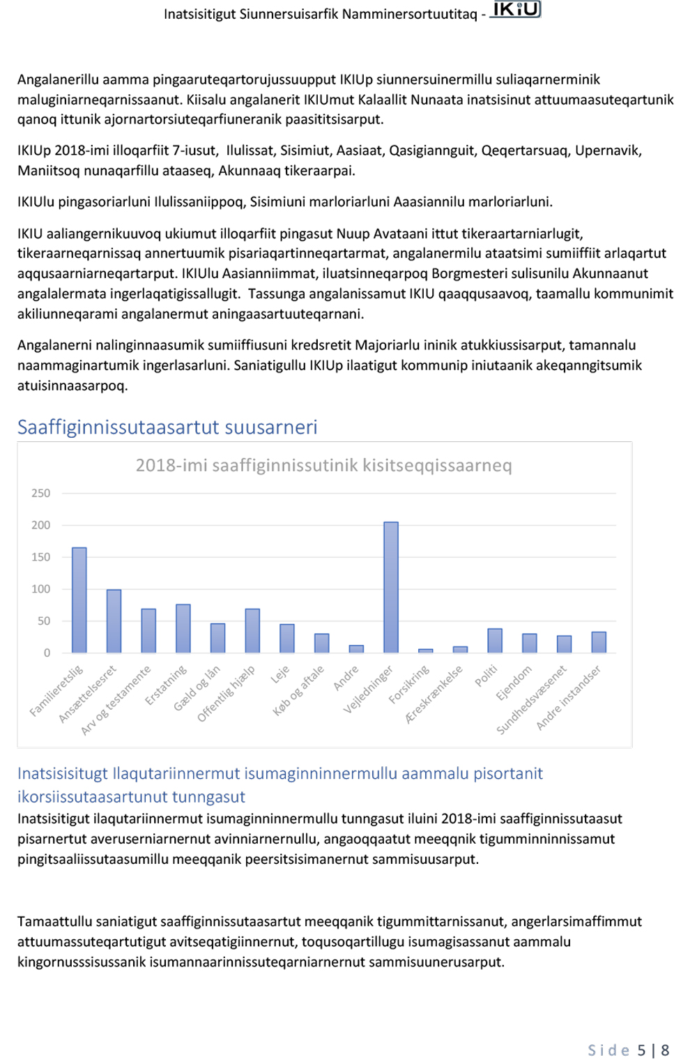 2018 Pillugu Nalunaarut – ikiu.gl